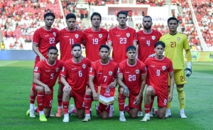 2026 WC Asian Qualifiers: Draw & Match Dates Announced